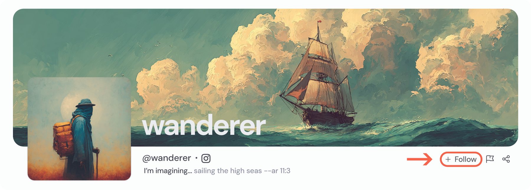 Profiles – Midjourney